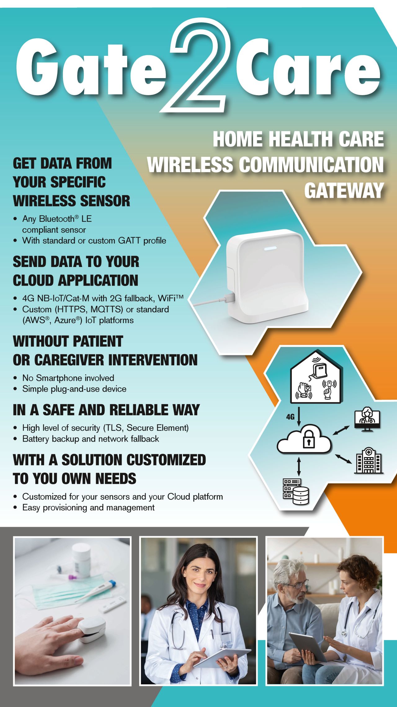 ALTANEOS - Gate2Care